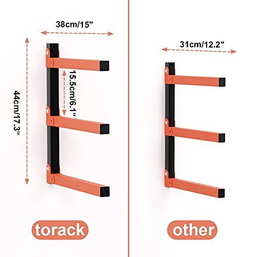 TORACK Lumber Storage Metal Rack, Wood Rack Organizer, 3-Level Wall Mount, Wood Storage System, Durable Sheet Screws, Workshop Rack(2PCAK)