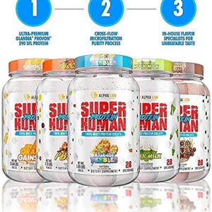 ALPHA LION Superhuman Whey Protein Powder, Great Tasting Pure Whey Protein Isolate, Low Carb, Low Sugar, No Bloat Post Workout, Muscle Recovery & Growth (28 Servings, Cocoa Buffs)