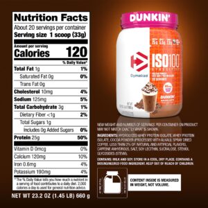 Dymatize ISO100 Hydrolyzed Protein Powder in Dunkin' Mocha Latte Flavor, 100% Whey Isolate, 25g Protein, 95mg Caffeine, 5.5g BCAAs, Gluten Free, Fast Absorbing, Easy Digesting, 20 Servings