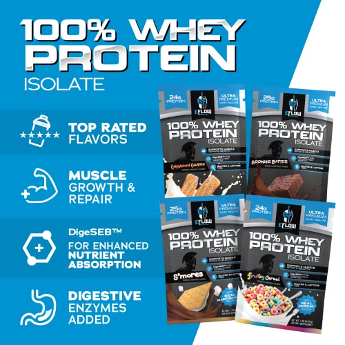 eFlow Nutrition Whey Protein Sample Variety - Isolate Protein Powder Samples, Low Calorie, Fast-digesting, Premium Quality, Travel Packs, Low Carb (4 Pack)