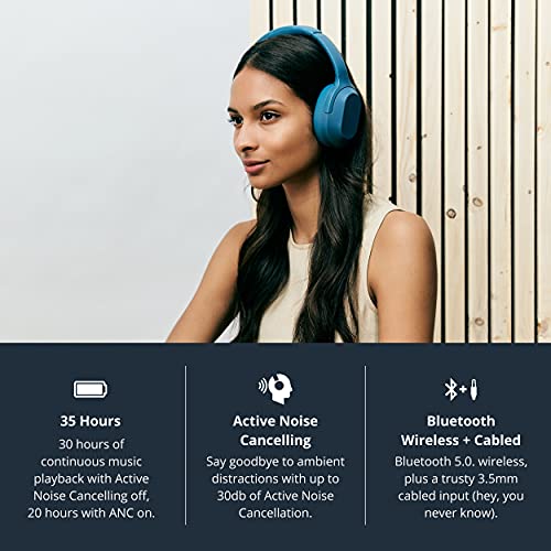 Status Core ANC Active Noise Cancelling Headphones - Oasis - Over Ear Head Phones w/Built-in Microphones - Wireless & Bluetooth + Detachable 3.5mm Wired - USB-C Charging Cable - 30 Hour Battery