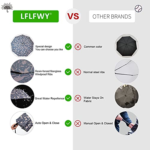 LFLFWY Travel Umbrella – Compact Windproof Umbrella Automatic Open and Close, Lightweight Portable Folding Umbrella, Best Gift Choice