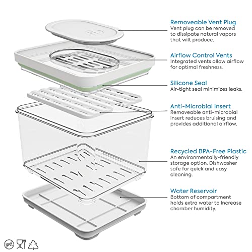 iDesign iD Fresh Food Storage, Small Bin