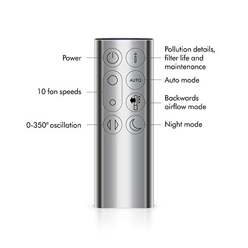 Dyson Purifier Cool™ TP07 Smart Air Purifier and Fan - White/Silver