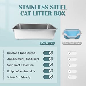 IKITCHEN Stainless Steel Cat Litter Box, Large Metal Litter Box for Cats Rabbits Never Absorbs Odors Anti-Slip Rubber Bottom (Silver, 23.5" x 15.5" x 6")