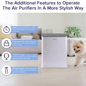 Air Purifiers for Home Large Room Up to 1505 Sq Ft, Bedroom 22dB 2023 New Upgrade Unique Non-fog Humidification Aromatherapy, H13 True HEPA Air Purifiers with Air Quality Sensors, Timer, Effectively Clean 99.97% of Smoke, Dust, Pollen, Pet Dander, Odors