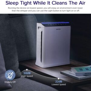 Air Purifiers for Home Large Room Up to 1505 Sq Ft, Bedroom 22dB 2023 New Upgrade Unique Non-fog Humidification Aromatherapy, H13 True HEPA Air Purifiers with Air Quality Sensors, Timer, Effectively Clean 99.97% of Smoke, Dust, Pollen, Pet Dander, Odors