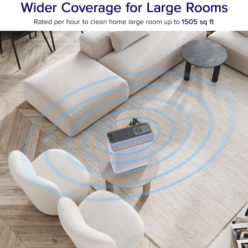 Air Purifiers for Home Large Room Up to 1505 Sq Ft, Bedroom 22dB 2023 New Upgrade Unique Non-fog Humidification Aromatherapy, H13 True HEPA Air Purifiers with Air Quality Sensors, Timer, Effectively Clean 99.97% of Smoke, Dust, Pollen, Pet Dander, Odors