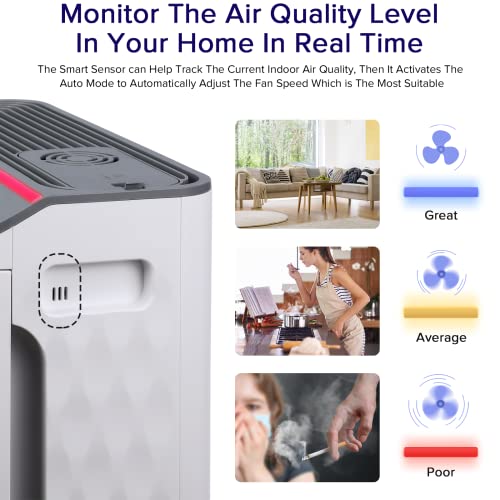 Air Purifiers for Home Large Room Up to 1505 Sq Ft, Bedroom 22dB 2023 New Upgrade Unique Non-fog Humidification Aromatherapy, H13 True HEPA Air Purifiers with Air Quality Sensors, Timer, Effectively Clean 99.97% of Smoke, Dust, Pollen, Pet Dander, Odors