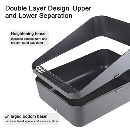 Sfozstra Open Litter Box,Prevent Sand Leakage, Durable High Side Sifting Litter Box for Small Cats,Secure and Odor Litter Box, Removable Litter Box, Easy to Clean (Dark Grey Small)