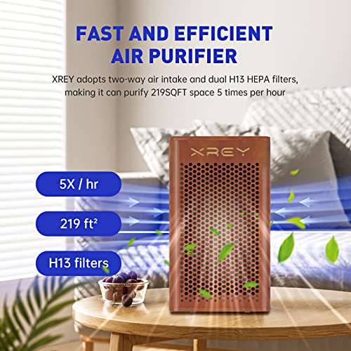 Air Purifiers For Home Large Room Up to 1000 Sq Ft Coverage Wooden Air Purifiers For Bedroom, H13 True Hepa Filter Remove 99.97% of Pet Dander, Wildfire Smoke, Dust, Ultra-Quiet (Walnut)