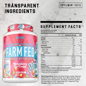 Axe & Sledge Supplements Farm Fed Grass-Fed Whey Protein Isolate, Digestive Enzymes, 22 Grams Protein, 30 Servings (Dippin' Dots Strawberry Ice Cream)