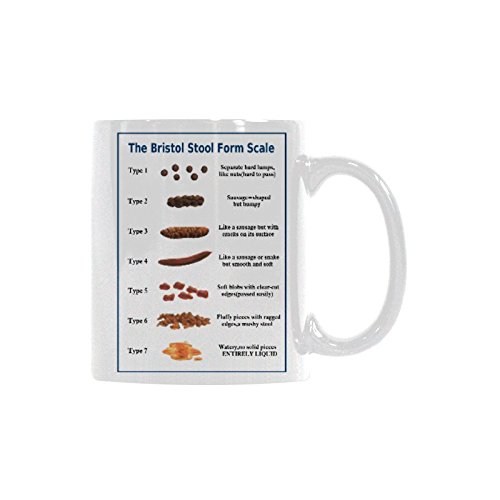 Funny Poop Coffee Mug - Bristol Stool Chart Coffee Mug Ceramic Material Mugs Tea Cup White 11oz