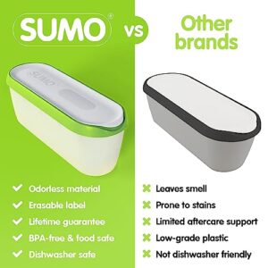 SUMO Ice Cream Containers for Homemade Ice Cream - 2 Ice Cream Containers - 1.5 Quart Each - Green