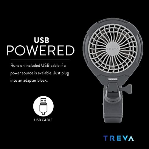 Treva 5 Inch Two Speed Battery & USB Powered Clip On Fan - Slim and Portable Cooling Travel Fan with USB - Gray