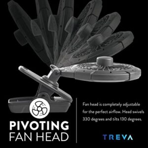 Treva 5 Inch Two Speed Battery & USB Powered Clip On Fan - Slim and Portable Cooling Travel Fan with USB - Gray