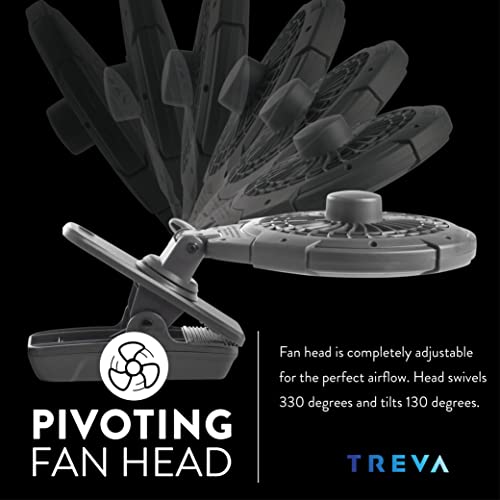 Treva 5 Inch Two Speed Battery & USB Powered Clip On Fan - Slim and Portable Cooling Travel Fan with USB - Gray