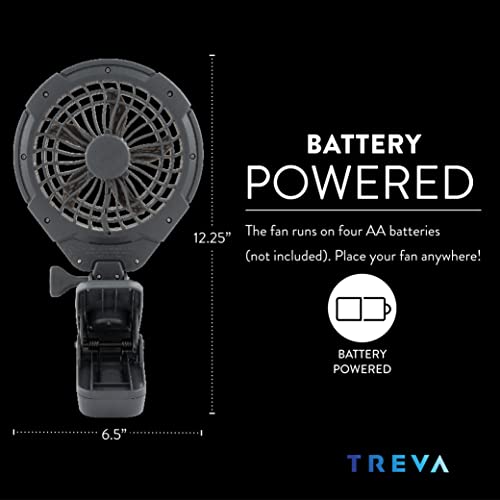 Treva 5 Inch Two Speed Battery & USB Powered Clip On Fan - Slim and Portable Cooling Travel Fan with USB - Gray