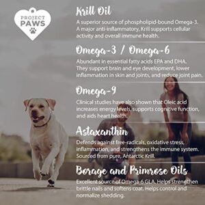 Project Paws Omega 3-6-9 Select Fish Oil for Dogs - Krill Oil Skin and Coat Supplement - 120 Count