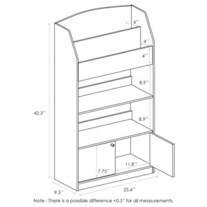 FURINNO 4 shelves Kidkanac Magazine/Bookshelf with Toy Storage Cabinet, Pink 9.45D x 24.57W x 43.31H in