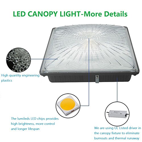 1000LED LED Canopy Light 45W, Ceiling Fixtures 5300LM, Daylight 5000K, 175W HID/HPS Replacement, Waterproof IP65, 10" x 10" Square Ceiling Lights