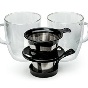 Java Concepts Pour Over Filter and 2 Double-Wall Glass, Black with 2 Mugs