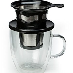 Java Concepts Pour Over Filter and 2 Double-Wall Glass, Black with 2 Mugs