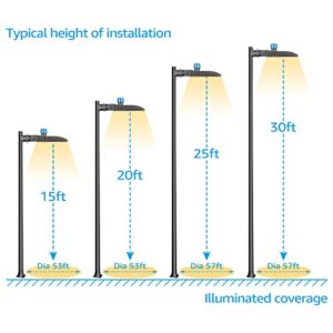 LEONLITE 150W LED Parking Lot Light with Adjustable Slip Fitter, 20250LM 100-277V Commercial Shoebox Lights, Dimmable Dusk to Dawn Photocell Area Lighting, IP65 Street Pole Light, 5000K, UL Listed