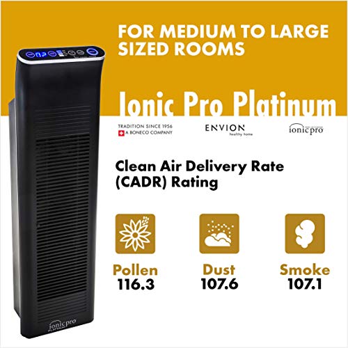 Envion by Boneco - Ionic Pro Platinum - Negative Ion Air Purifier Tower - Truly Silent Operation – High Performing Unique No Filter Design - Removes Odors, Smoke, Mold, Pet Dander - 500 Sq Ft Capacity