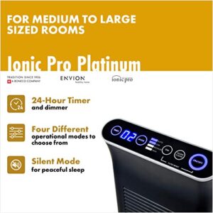 Envion by Boneco - Ionic Pro Platinum - Negative Ion Air Purifier Tower - Truly Silent Operation – High Performing Unique No Filter Design - Removes Odors, Smoke, Mold, Pet Dander - 500 Sq Ft Capacity