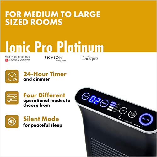 Envion by Boneco - Ionic Pro Platinum - Negative Ion Air Purifier Tower - Truly Silent Operation – High Performing Unique No Filter Design - Removes Odors, Smoke, Mold, Pet Dander - 500 Sq Ft Capacity