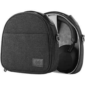 geekria headphones pouch compatible with sony wh-1000xm5, wh-1000xm4, wh-xb910n, xb900n, wh-ch710n, wh-ch520 case, replacement protective travel carrying bag with cable storage (grey)