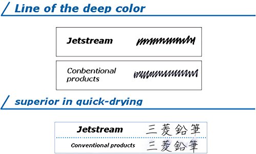 Jetstream Retractable Ballpoint Pen, Ultra Micro Point 0.38mm, Black Ink, 5-Pack, Sticky Notes Value Set