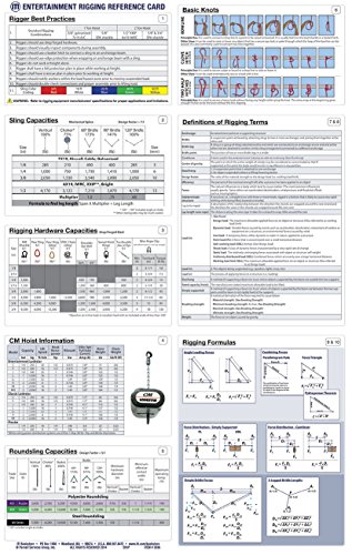 Entertainment Rigging Reference Card