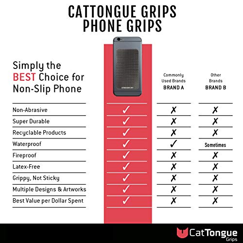 Non-Abrasive Cell Phone Grip by CatTongue - 2.25” x 4” Non Slip Grip for Smartphones Compatible with iPhone and Android, Universal Grip with No Added Bulk (Kitty Cat, Midnight)