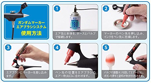 GSI Creos Gundam Marker Airbrush System Tools,Black