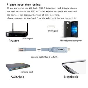 USB-C Cisco Console Cable,OIKWAN 6ft USB Type C to RJ45 Serial Adapter Essential Accessory of Cisco, NETGEAR, Ubiquity, LINKSYS, TP-Link Routers/Switches for Laptops