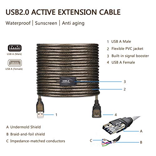 LDKCOK USB 2.0 Type A Male to A Female Active Repeater Extension Cable 50ft, High Speed 480 Mbps