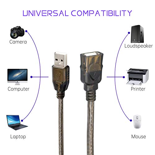 LDKCOK USB 2.0 Type A Male to A Female Active Repeater Extension Cable 50ft, High Speed 480 Mbps