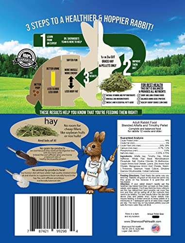 Adult Rabbit Food Alfalfa Timothy Hay-Based Blend 20 lbs, Grain and Soy-Free for Better Digestion