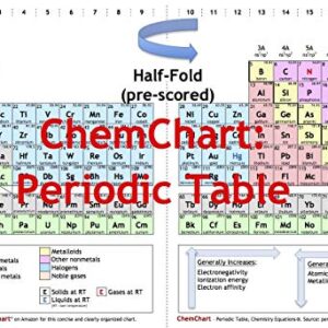 Periodic Table, Chemistry Equations ChemChart, SAT, AP, MCAT (Laminated)