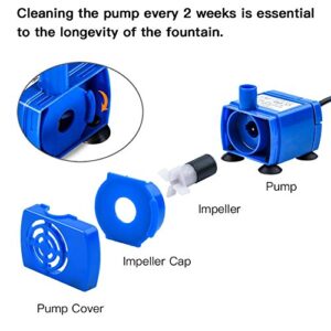 YOUTHINK Fountain Pump, Silent Submersible Pet Fountain Pump Low-pressure Consumption with 5.9 Feet of Power Cord, Suitable for 1.6l and 2.1l Flower Fountains