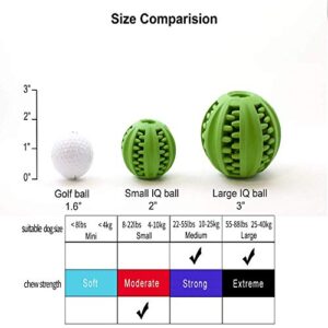 Dog IQ Ball Toy - Interactive Dog Enrichment, Mental Stimulation Treat Embedding Rubber Ball Reduce Boredom (3 inches)