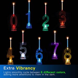 Novelty Place Multicolor Flashing Number Candle Set, Color Changing LED Birthday Cake Topper with 4 Wax Candles (Number 1)