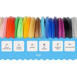 1 Set of 20 Pcs 3D Pen Filament Refills for Low Temperature 3 D Pen PCL Filament Refills 16.4 Feet for Each Color 3 Dimensional Printing Pen Filament Refills 1.75mm