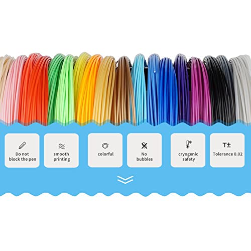 1 Set of 20 Pcs 3D Pen Filament Refills for Low Temperature 3 D Pen PCL Filament Refills 16.4 Feet for Each Color 3 Dimensional Printing Pen Filament Refills 1.75mm