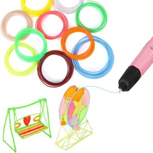 1 Set of 20 Pcs 3D Pen Filament Refills for Low Temperature 3 D Pen PCL Filament Refills 16.4 Feet for Each Color 3 Dimensional Printing Pen Filament Refills 1.75mm