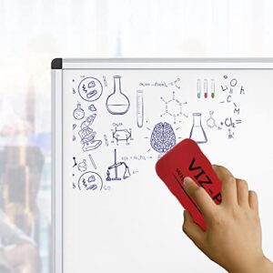 VIZ-PRO Dry Erase Board/Whiteboard, Non-Magnetic, Pack of 2, 36 x 24 Inches, Wall Mounted Board for School Office and Home