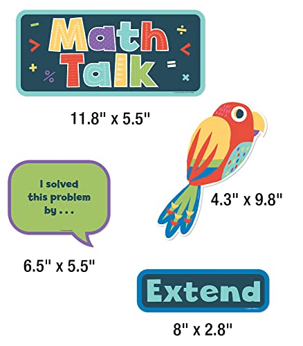 Math Talk Mini Bulletin Board Set