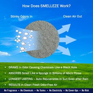 SMELLEZE Natural Chemical Odor Remover Granules: 2 lb. Bottle. Perfect for Floors & Outdoor Chemical Smells